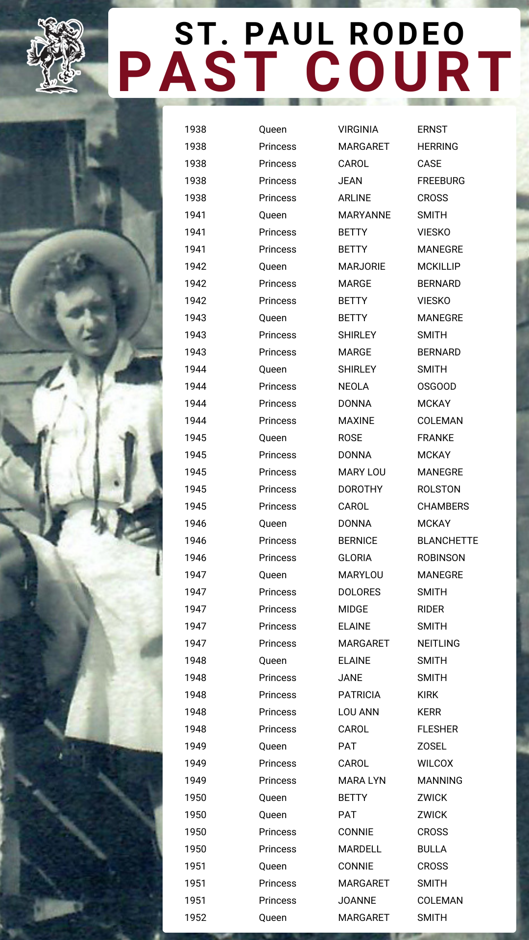 Past Rodeo Royalty