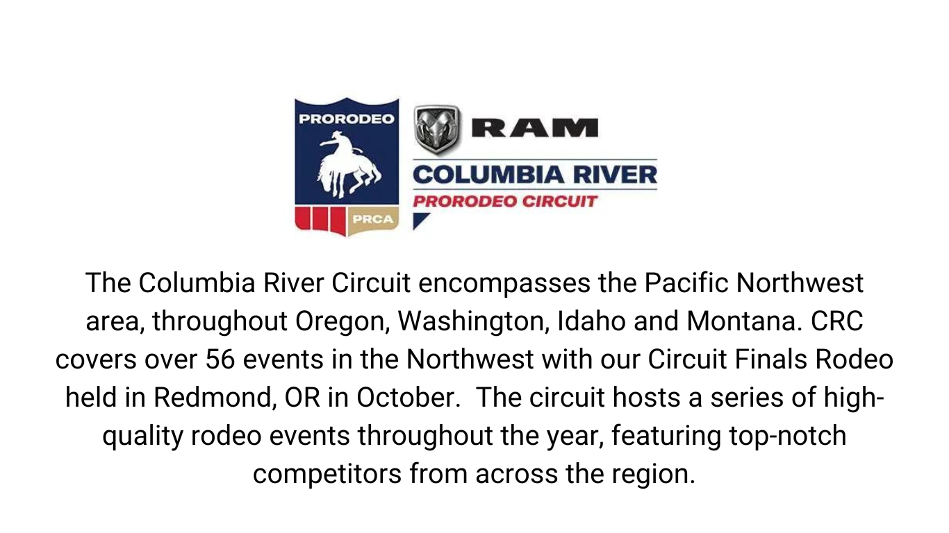 Rodeo Event Descriptions