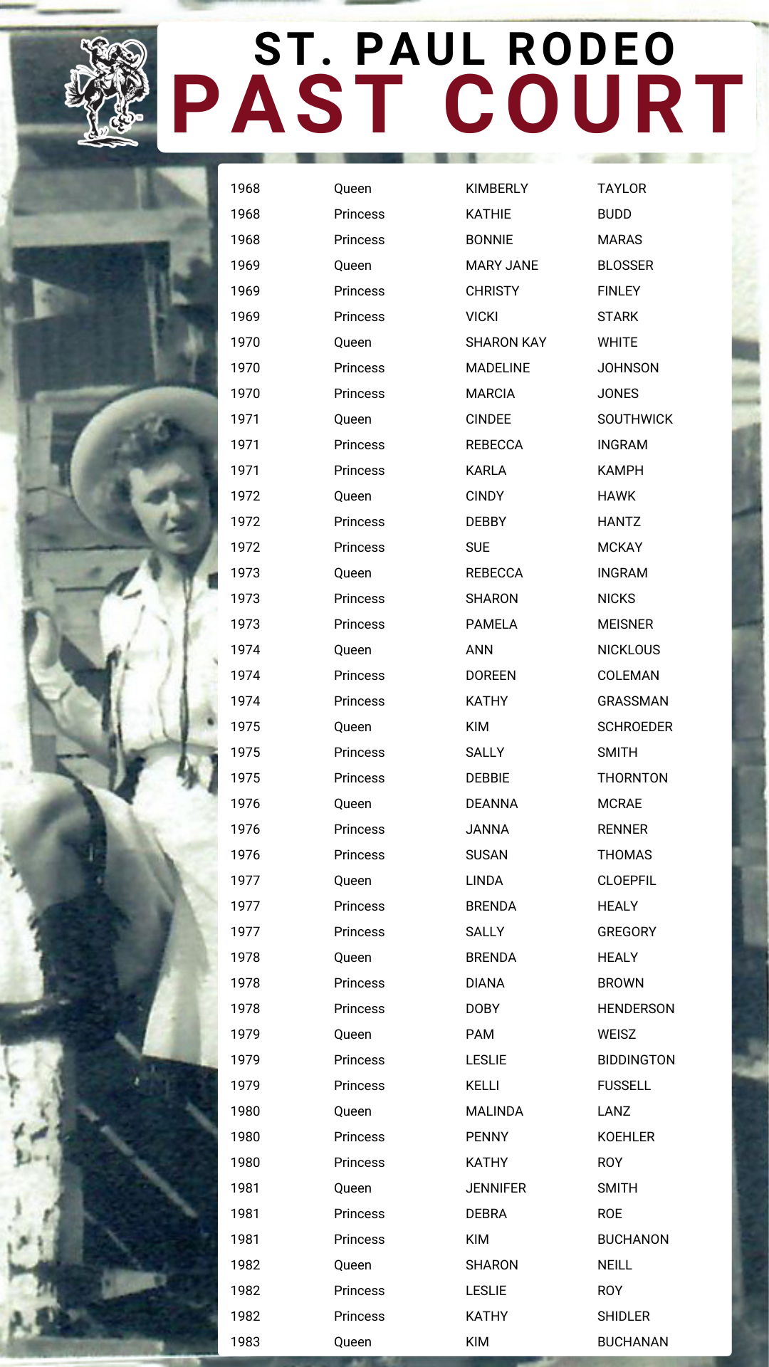 Past Rodeo Royalty