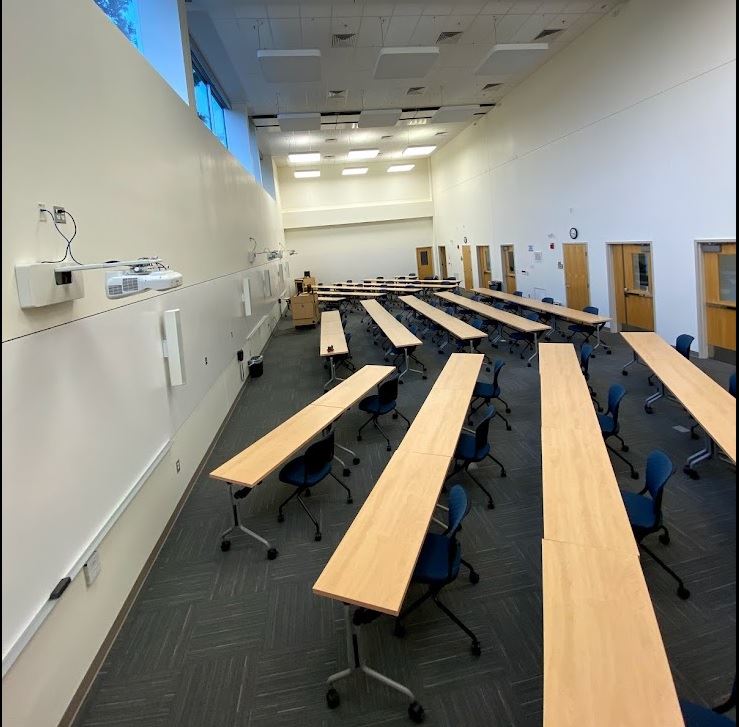 Spaces, Set-Ups, and Capacities