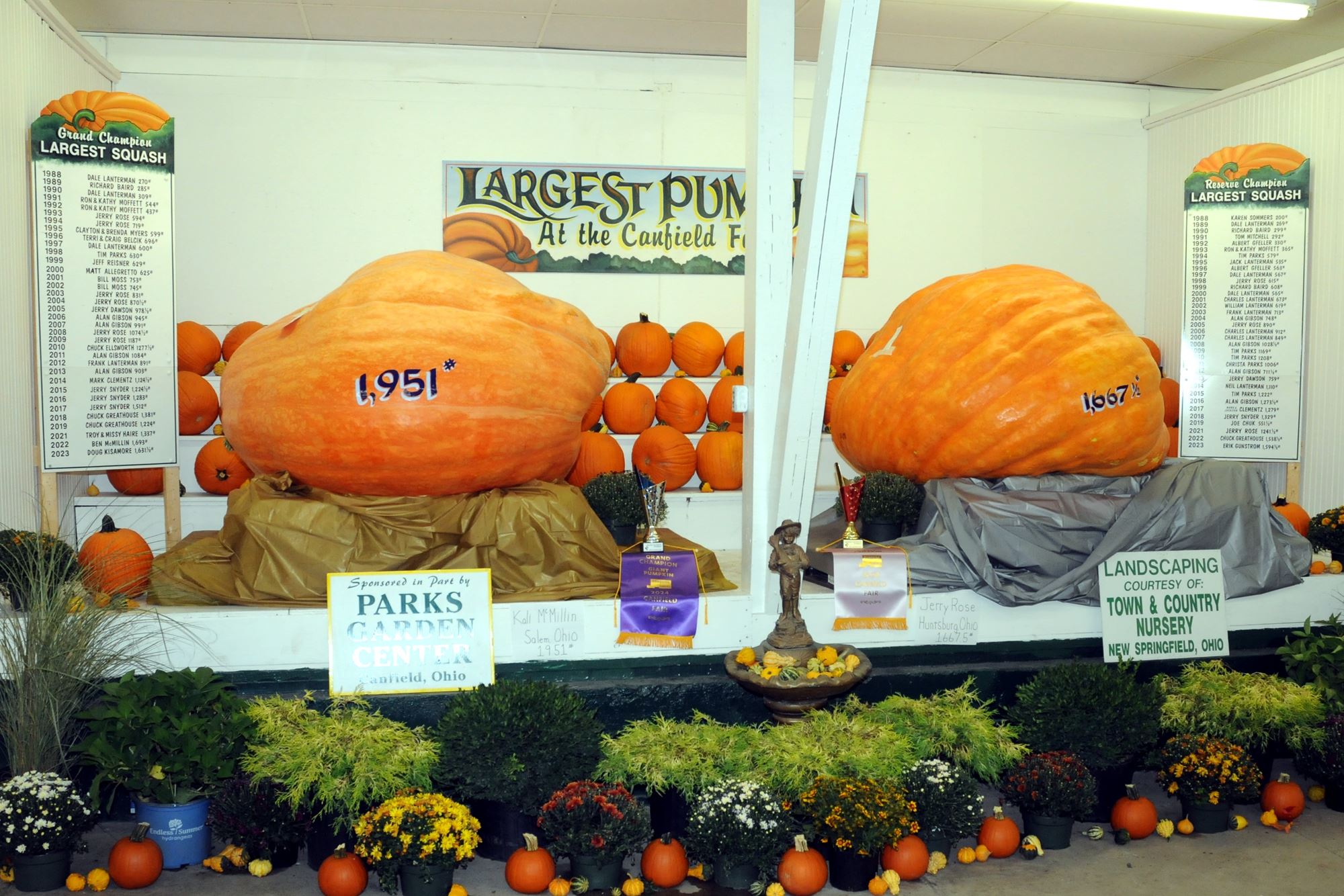 2024 Canfield Fair Photos