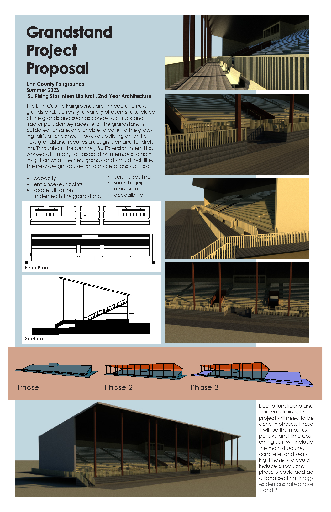 Future Fairgrounds Projects