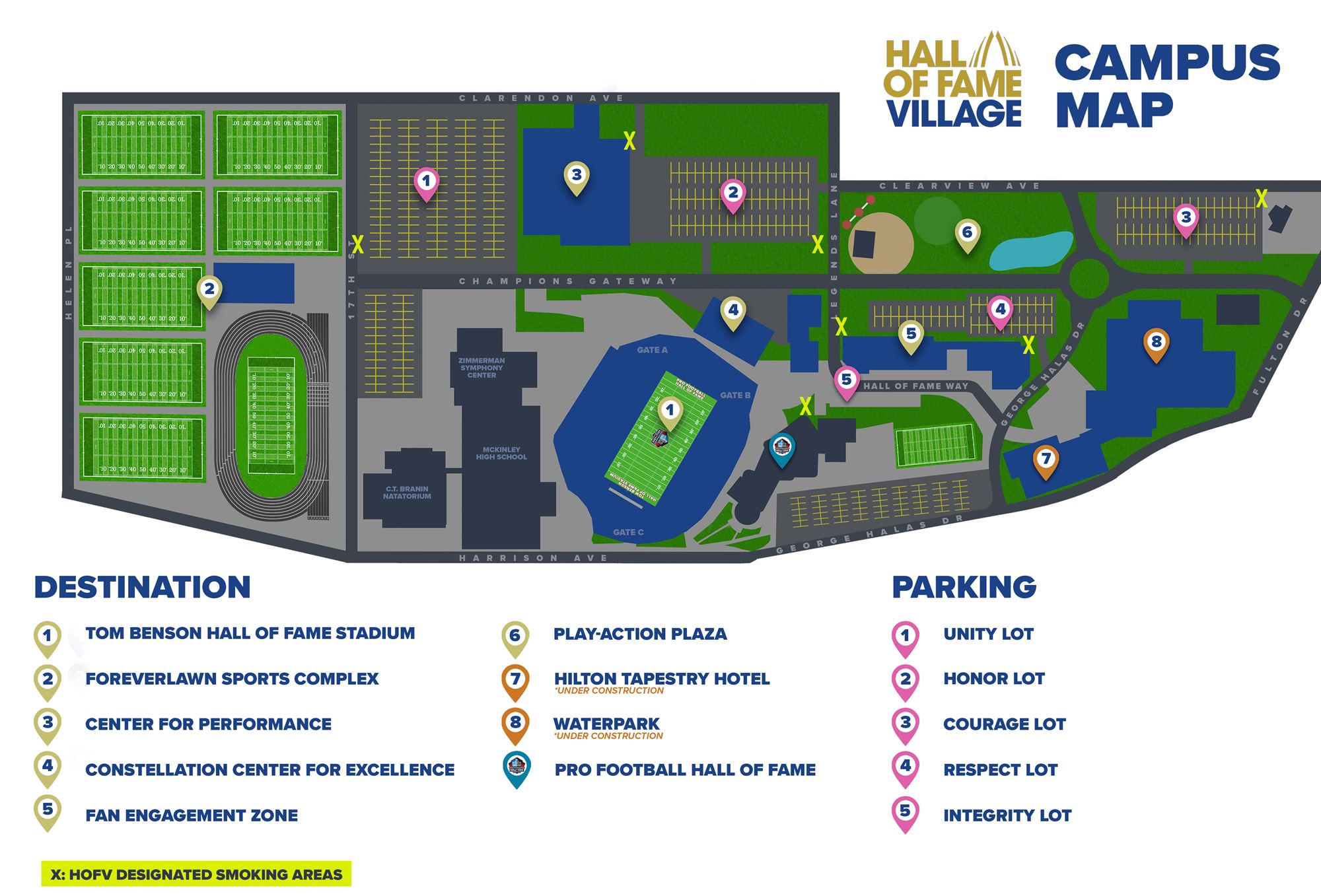 Getting Around The Hall of Fame Village