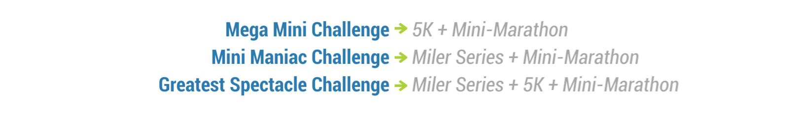Challenges