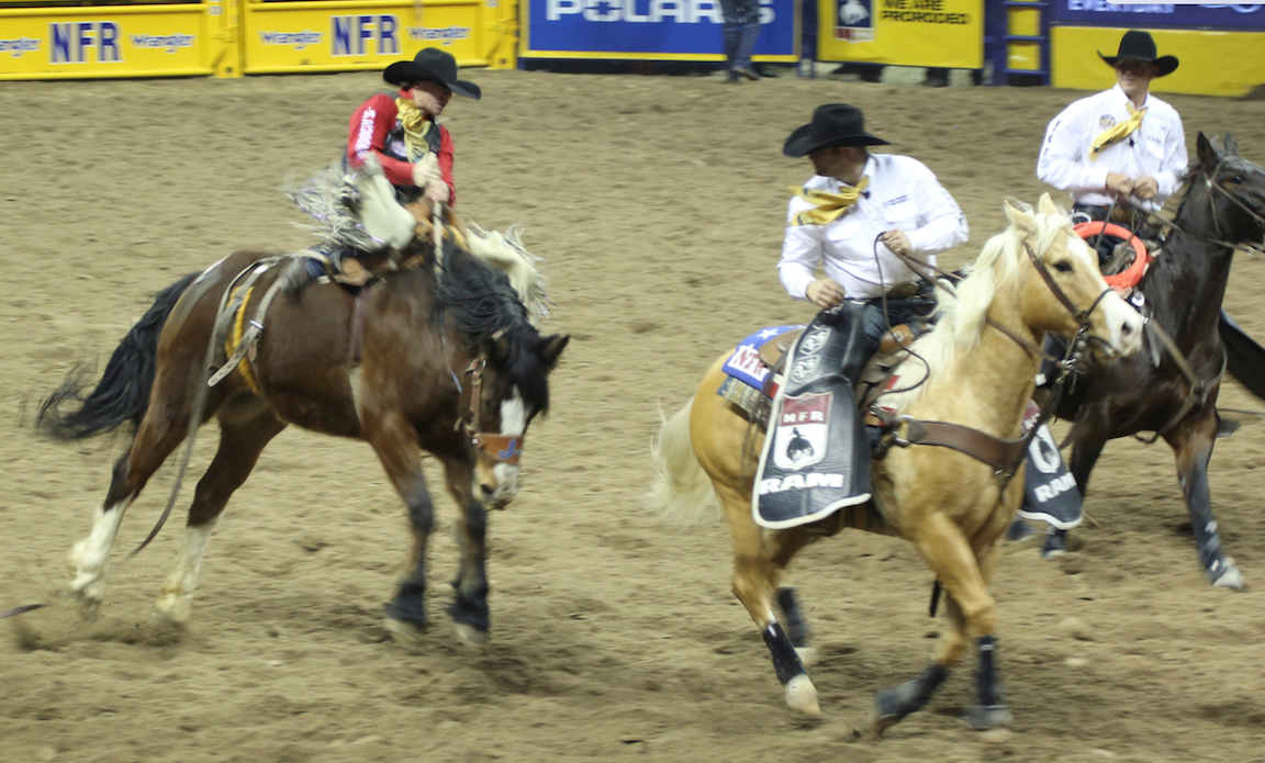 National Finals Rodeo