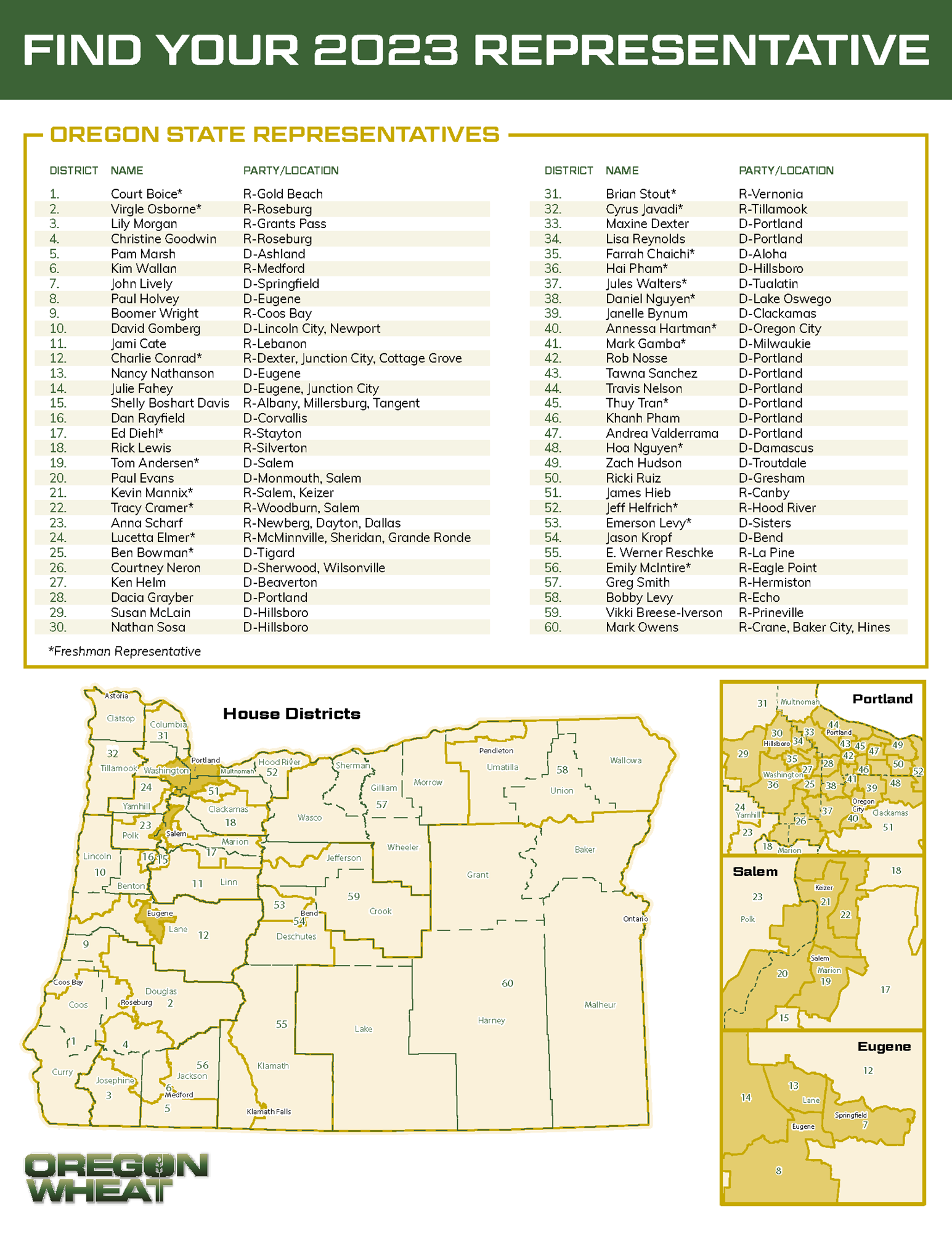 Find your Legislator