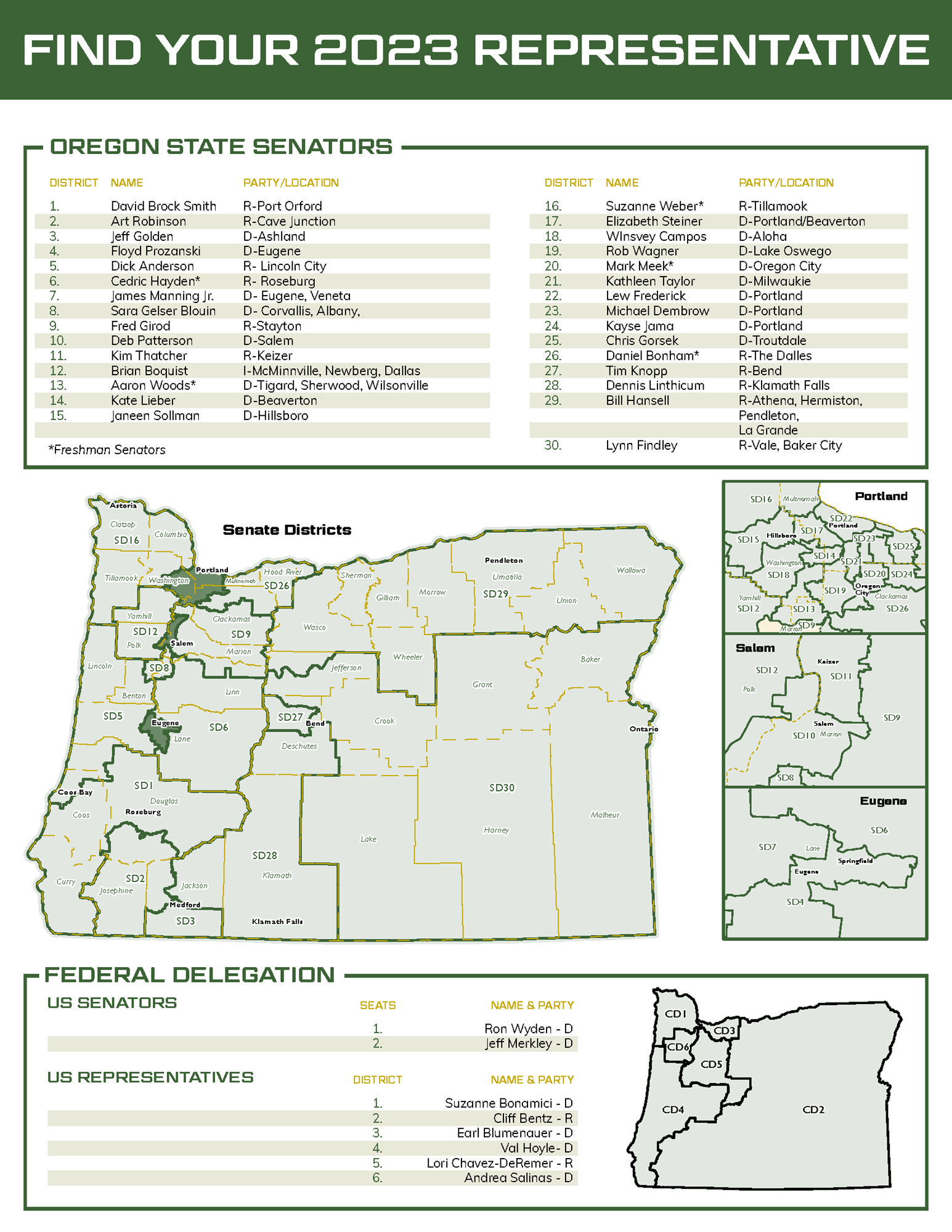 Find your Legislator