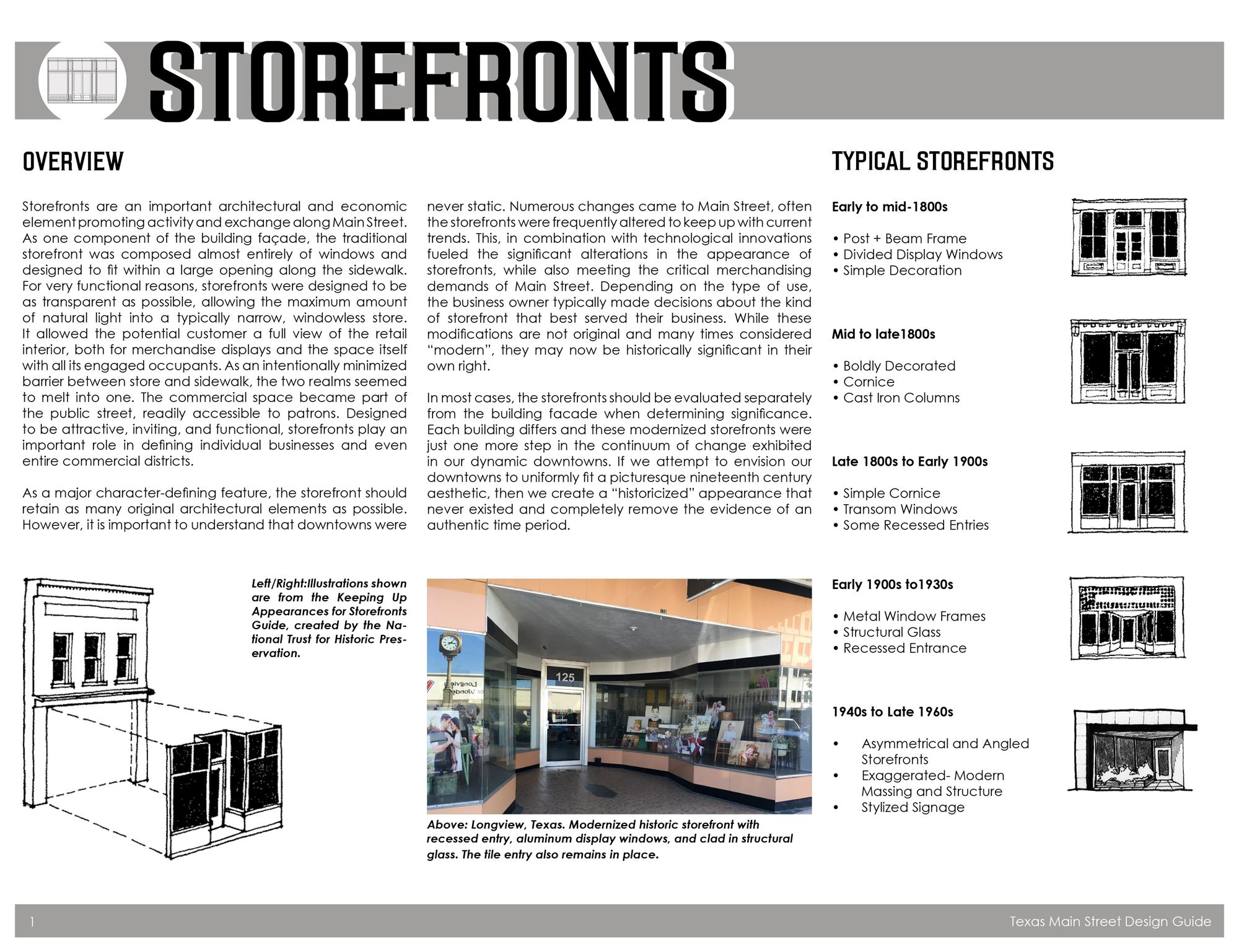 Downtown Mesquite Design Guidelines