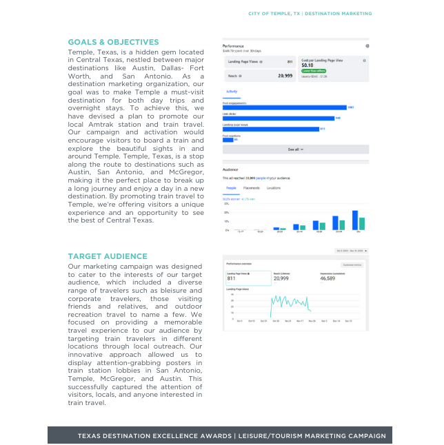 Leisure/Tourism Marketing Campaign - Under $500,000
