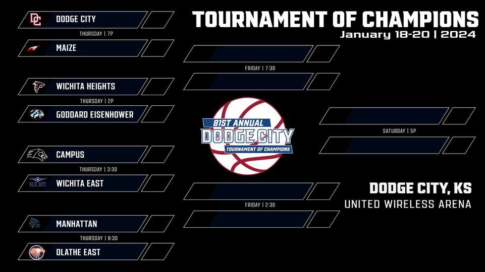 Tournament of Champions