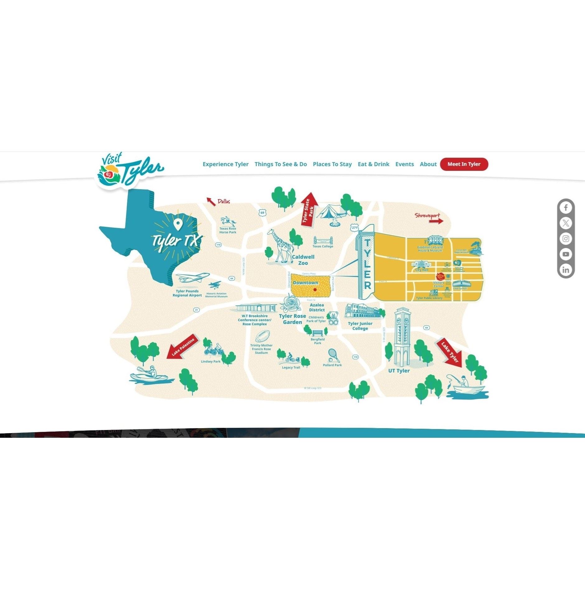 Website Design & Effectiveness - $501,000 - $1 Million