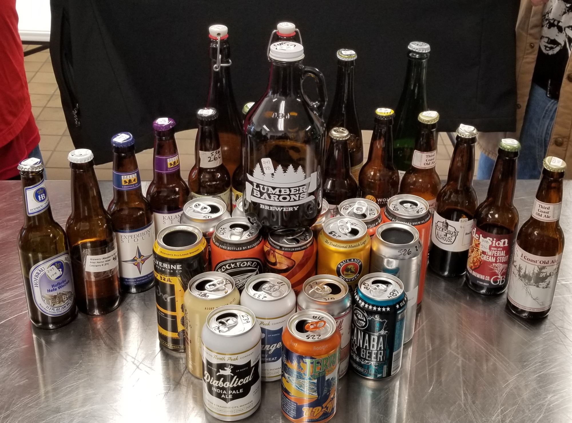 2019 Beer Competition Results