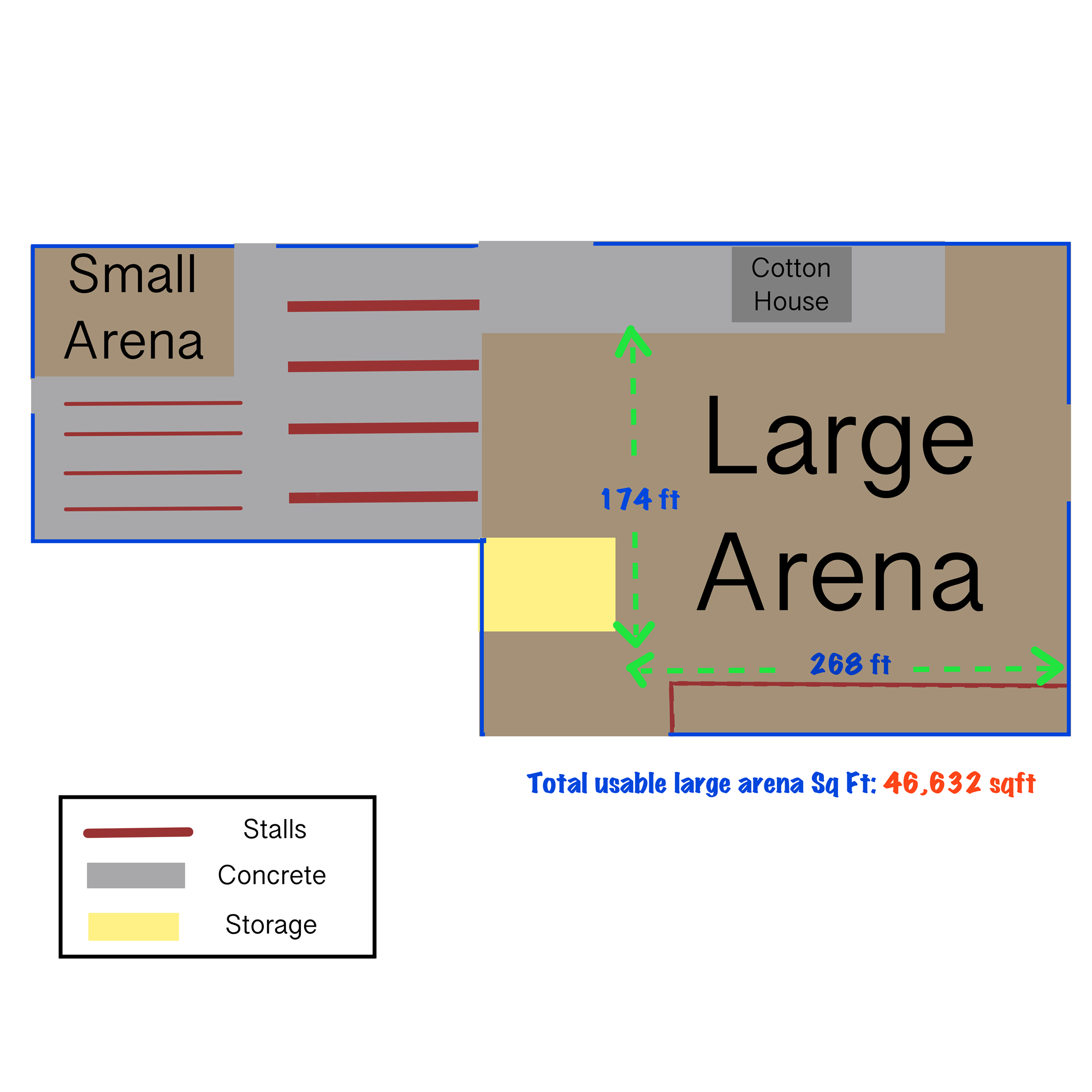 Small Arena